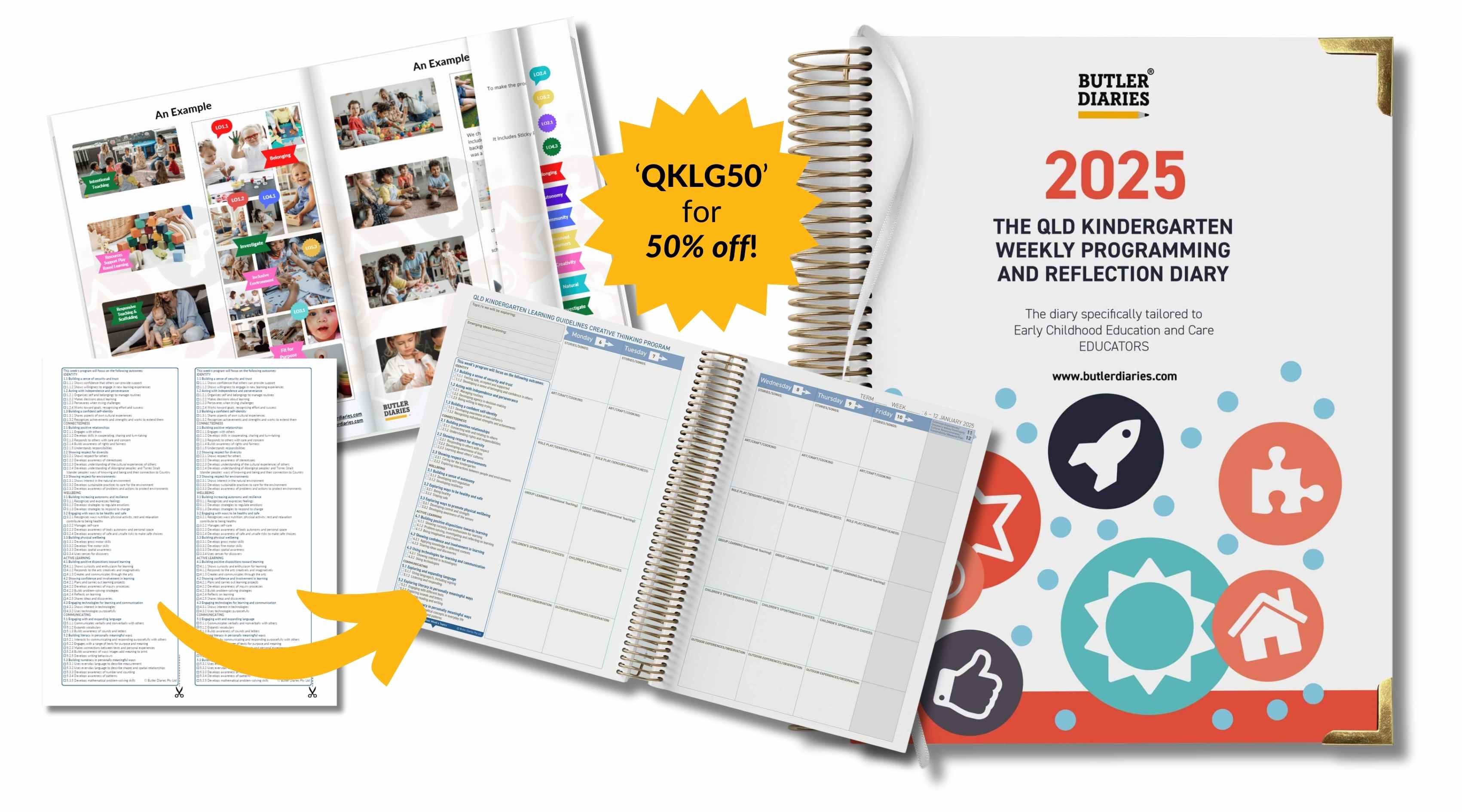 2024 Revisions to the Queensland Kindergarten Learning Guidelines (QKL ...