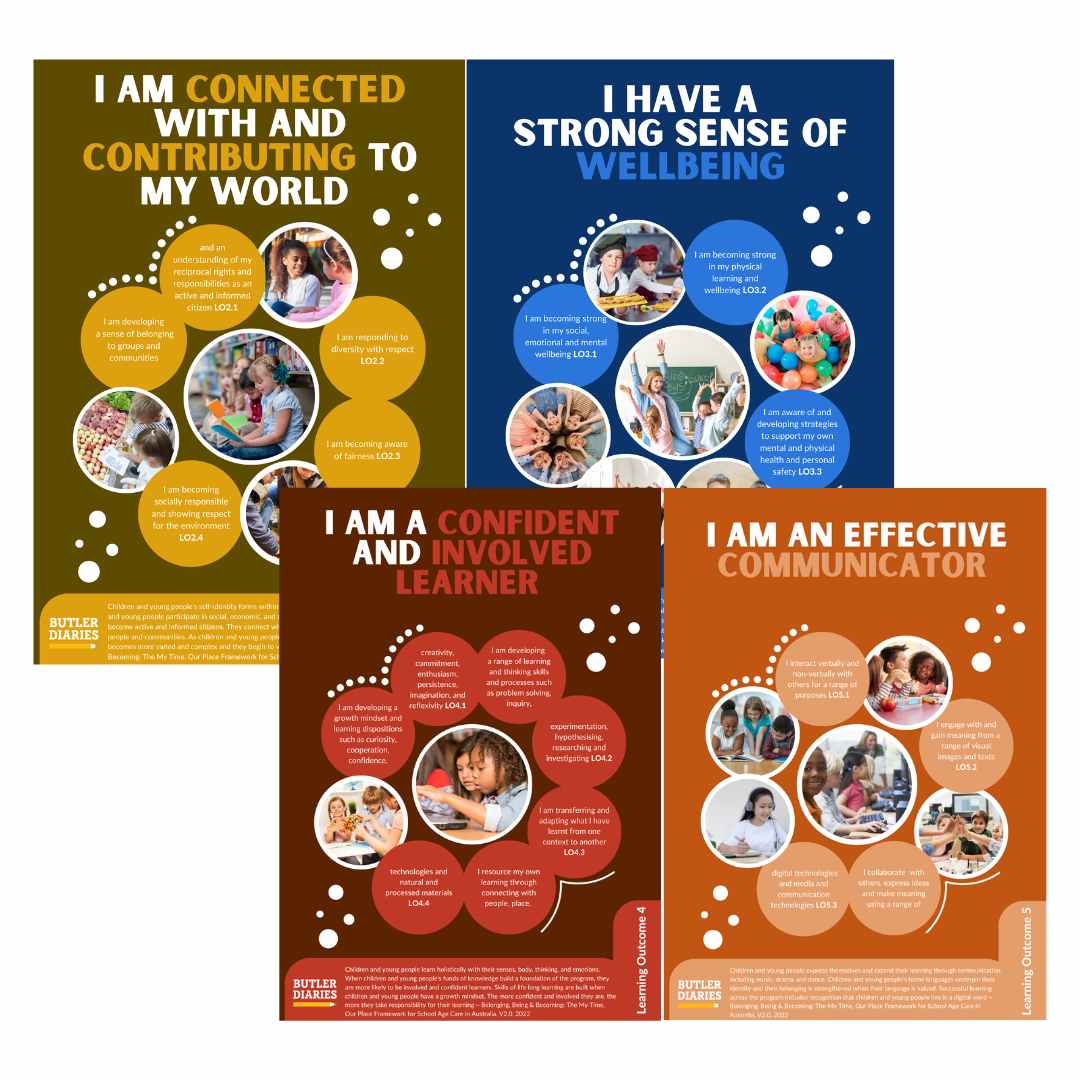 MTOP V2.0 Learning Outcomes Posters - set of 8 A4 – Butler Diaries MTOP V2.0 Learning Outcomes Posters - set of 8 A4 – Butler Diaries