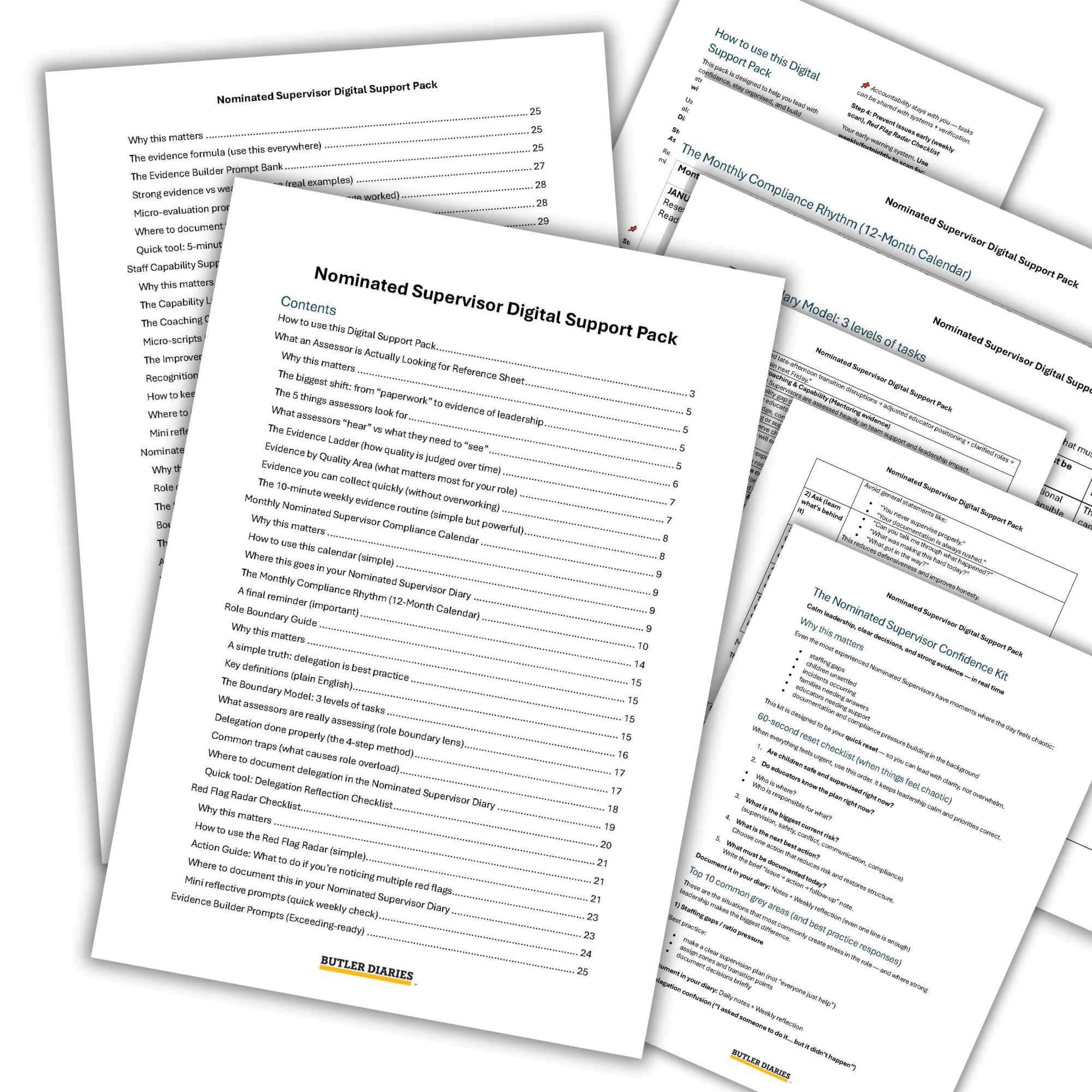 Nominated Supervisor Diary Digital Support Pack | Leadership Download ...