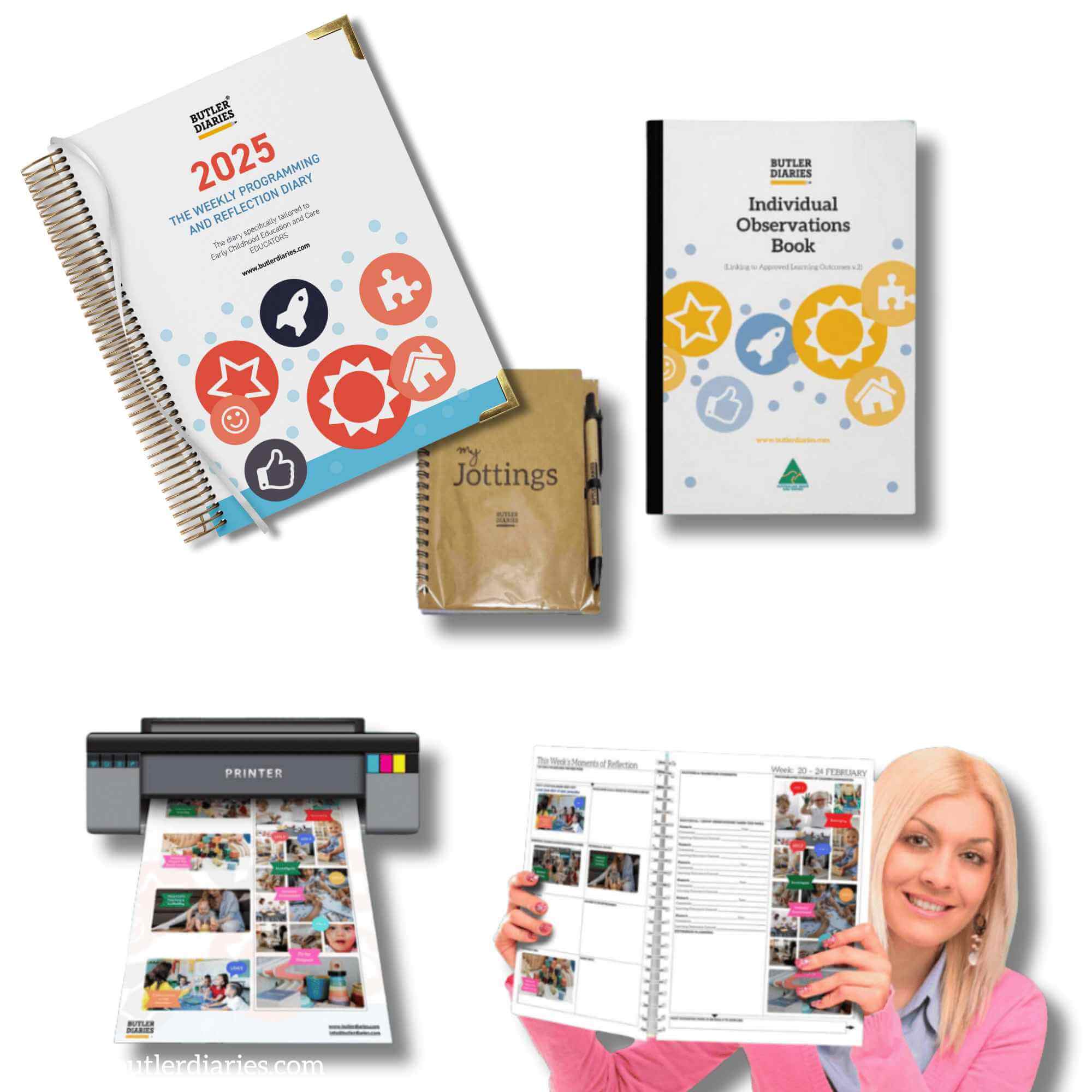 Critical Reflection Bundle for EYLF – Butler Diaries