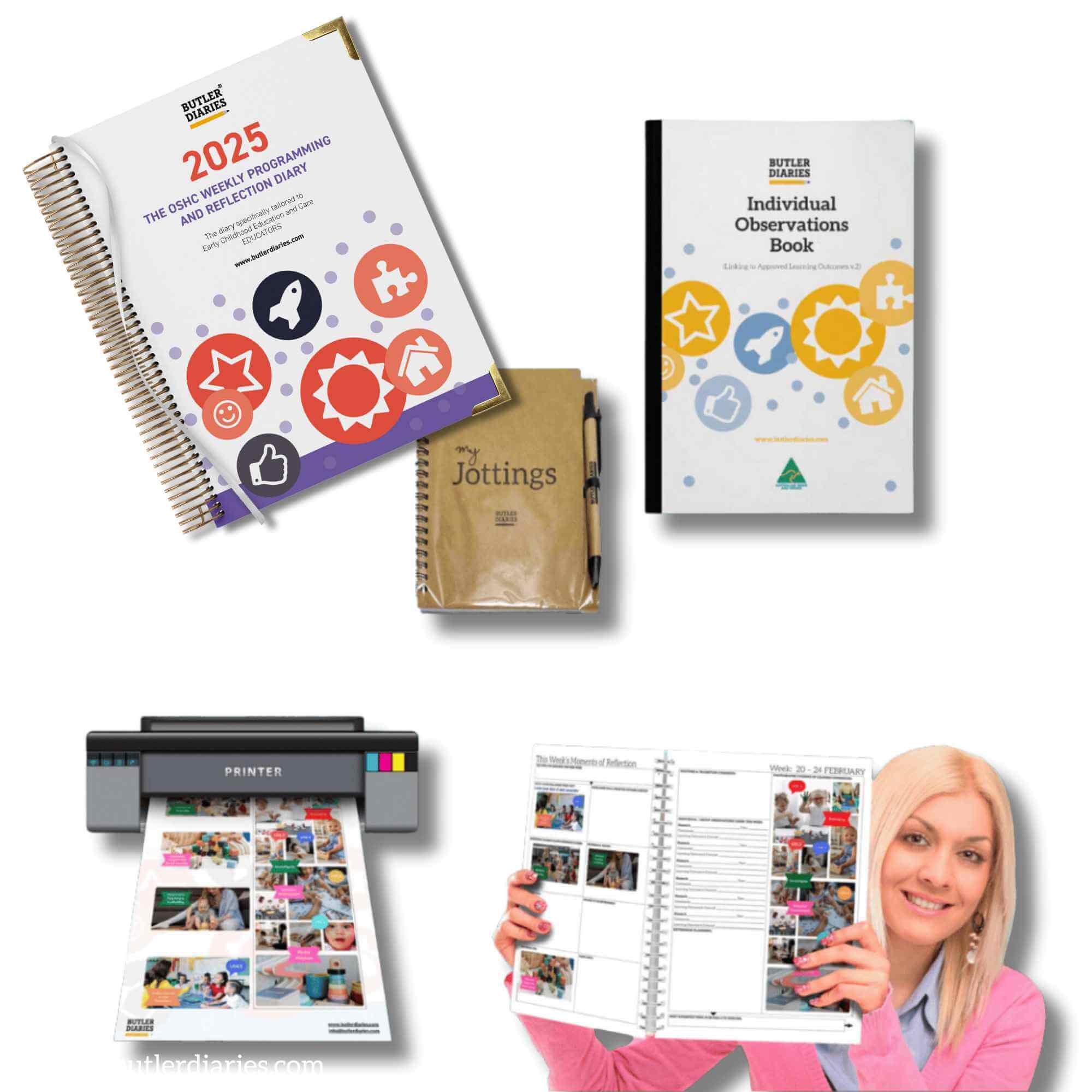 Critical Reflection Bundle OSHC – Butler Diaries