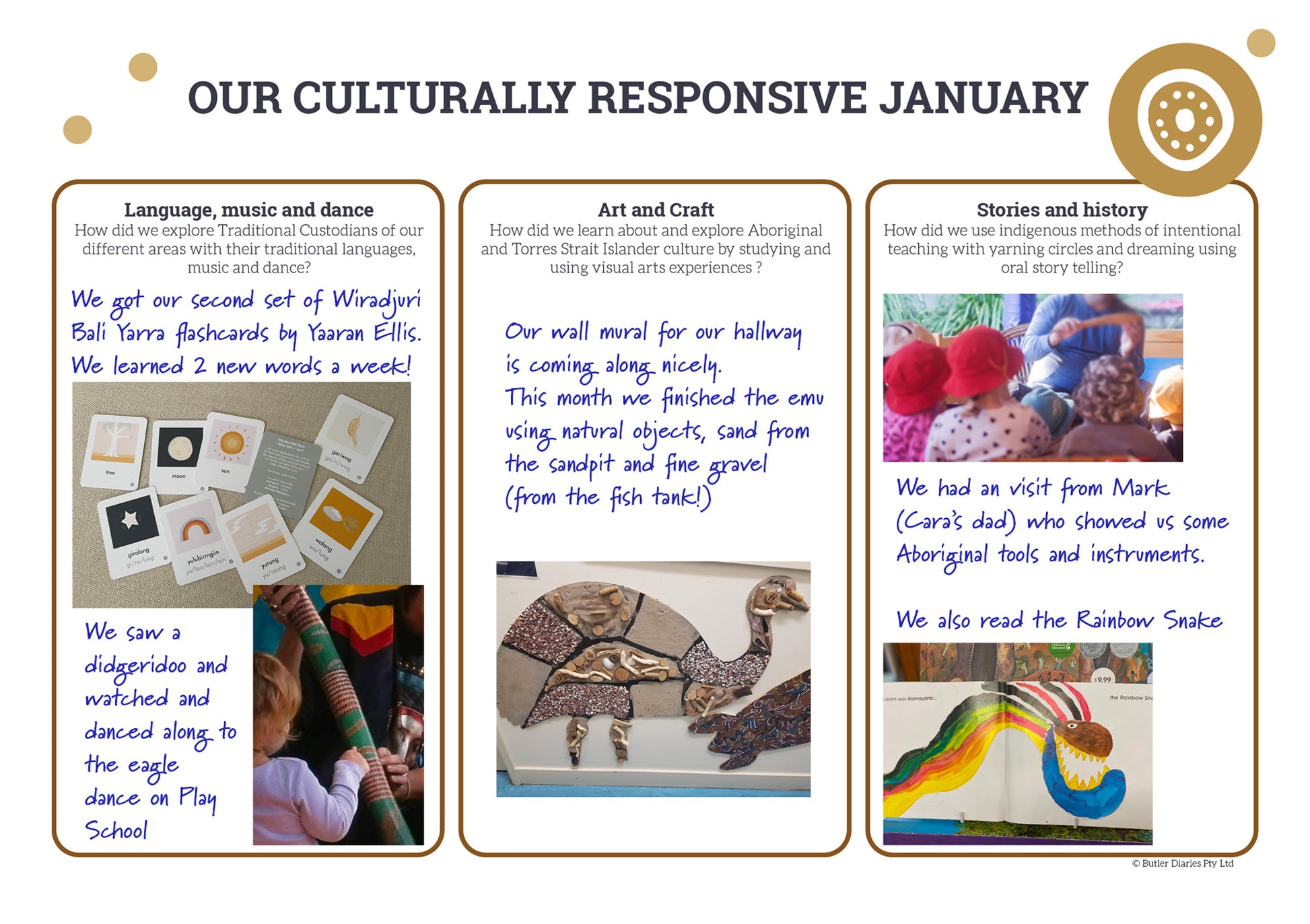 2024 Culturally Responsive Calendar | Indigenous education resources ...